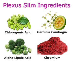 Plexus Slim Review - Does it Live Up To the Hype?